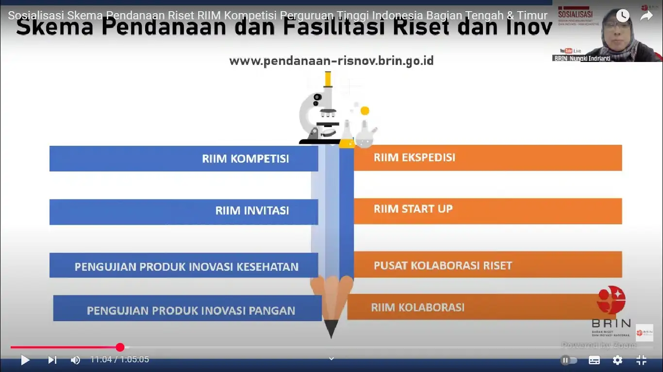 Kabar BRIN L BRIN Sosialisasikan Skema Pendanaan RIIM Kompetisi 2025 ...